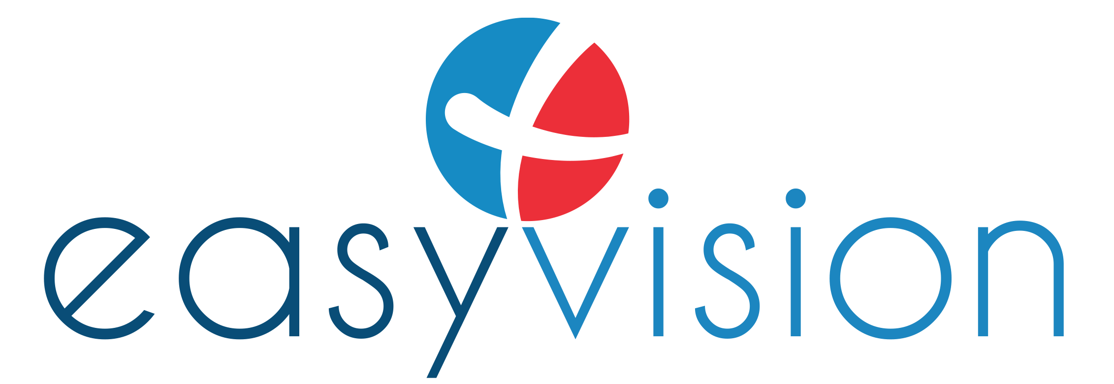 EasyVision